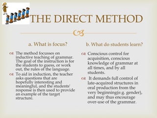 Approaches to language teaching | PPTX