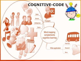 Approaches to language teaching | PPTX | Education