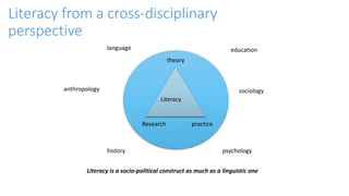 Approaches to literacy | PPTX