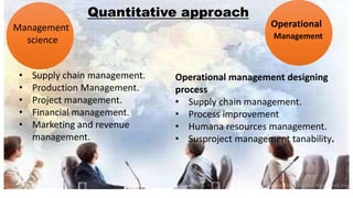 APPROACHES TO MANAGEMENT.pptx