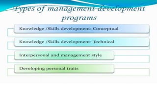 Approaches to management development | PPTX