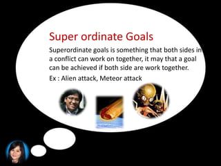 Approaches to managing conflict | PPTX