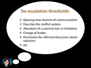 Approaches to managing conflict | PPTX