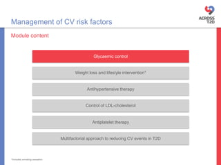 Approaches to managing CV risk in patients with T2D.pptx