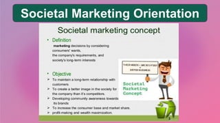 APPROACHES TO MARKETING.pptx