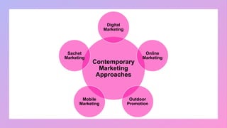 APPROACHES TO MARKETING.pptx