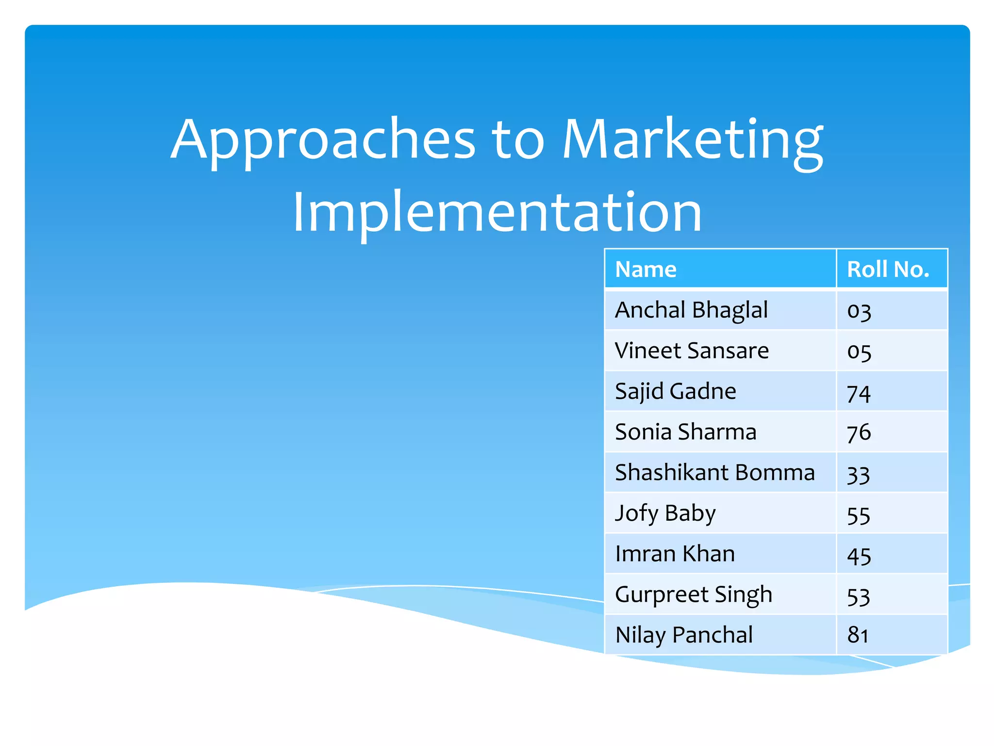 Approaches to marketing implementation | PPTX