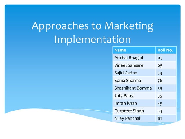 Approaches to marketing implementation | PPTX