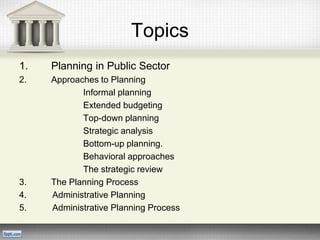 Approaches To Planning by Hassan Raza.ppt