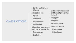 Approaches to pleural effusion | PPTX