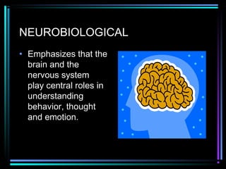Approaches to Psychology | PPT