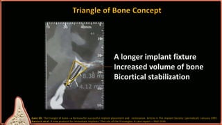 Approaches to ridge augmentation | PPTX