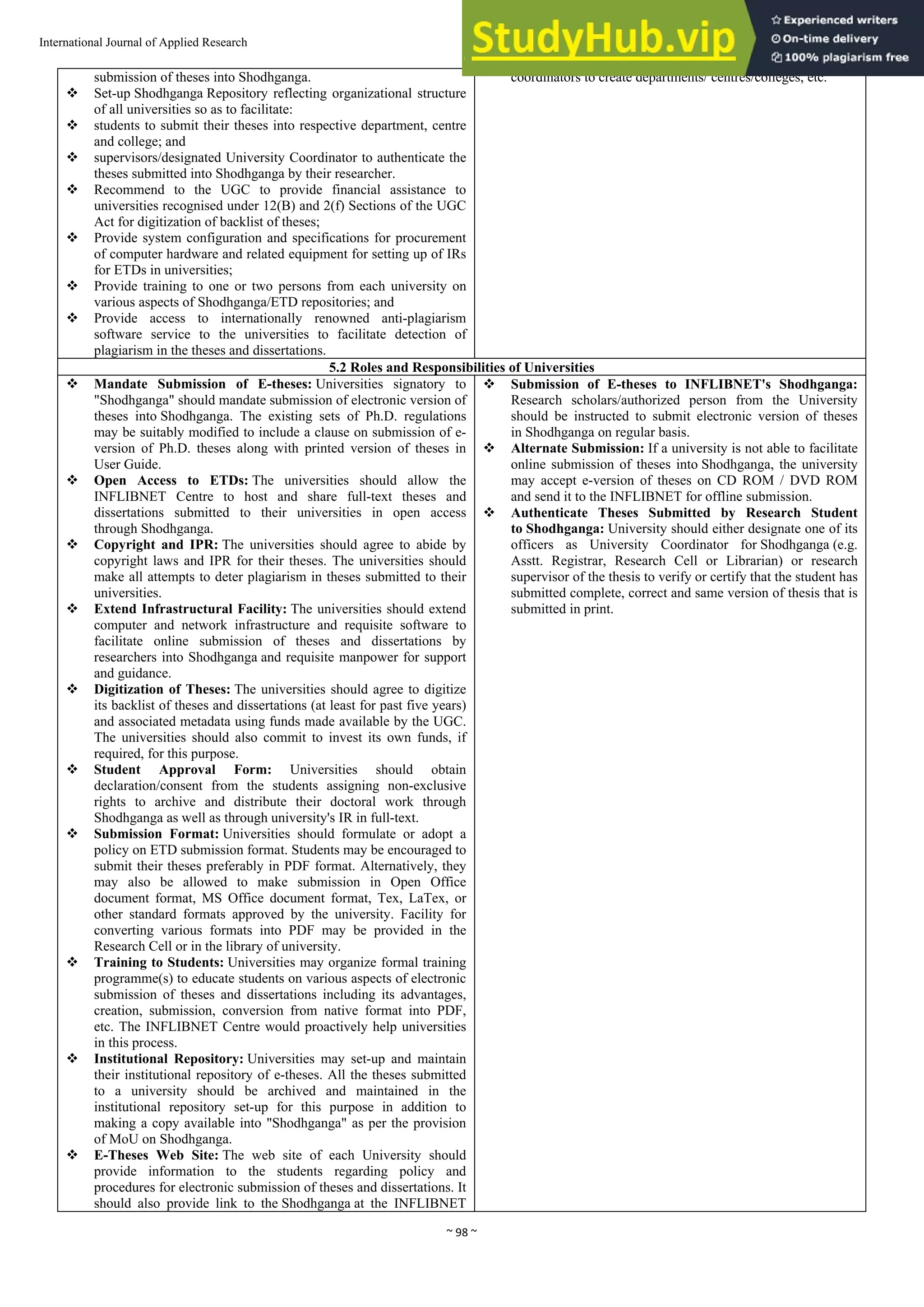 Approaches To Shodhganga A Reservoir Of Indian Theses | PDF