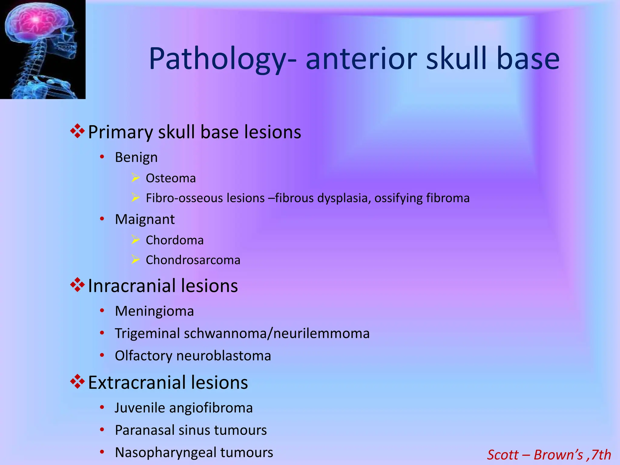APPROACHES TO SKULL BASE AND APPLIED ASPECT.pptx