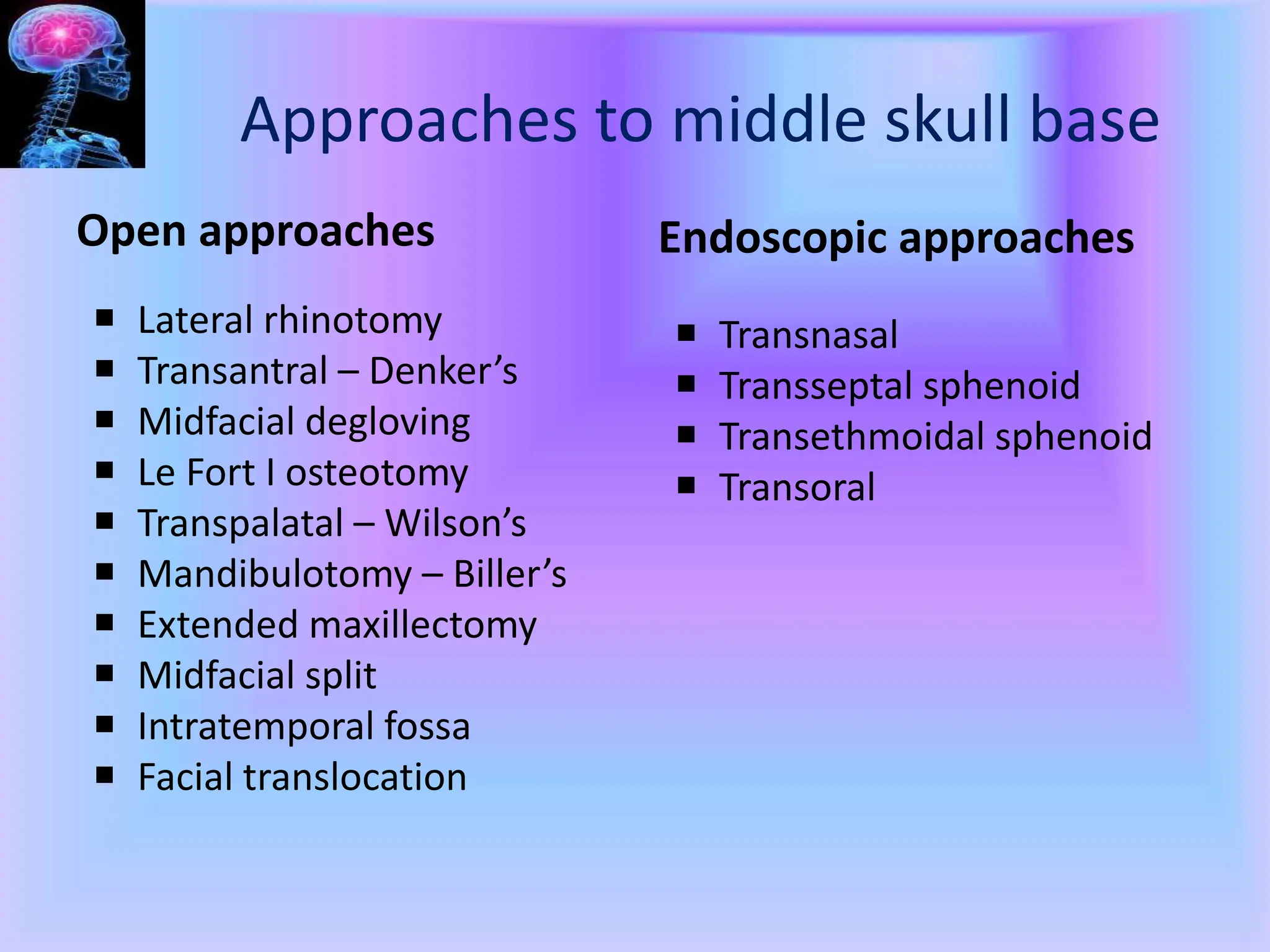 Approaches To Skull Base And Applied Aspect Pptx