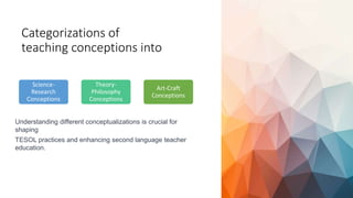 Approaches to Language Learning and Teaching.pptx