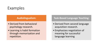 Approaches to Language Learning and Teaching.pptx