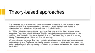 Approaches to Language Learning and Teaching.pptx