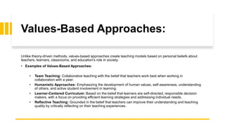 Approaches to Language Learning and Teaching.pptx