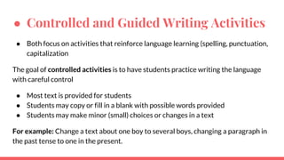 Approaches to teaching writing product | PPTX | Games and Puzzles ...