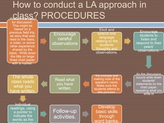 Approaches to teach reading | PPTX