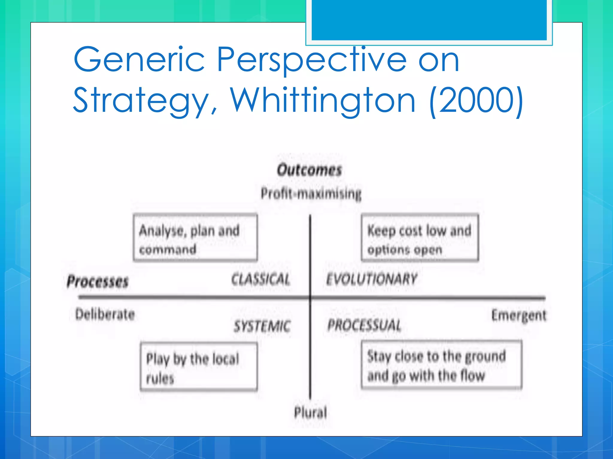 Approaches to the strategy making process | PPTX