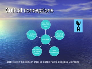 Approaches to the study of ideology l1 | PPT