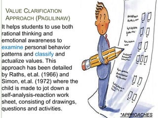 Approaches to values educ development | PPTX