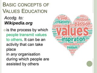 Approaches to values educ development | PPTX