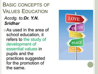 Approaches to values educ development | PPTX