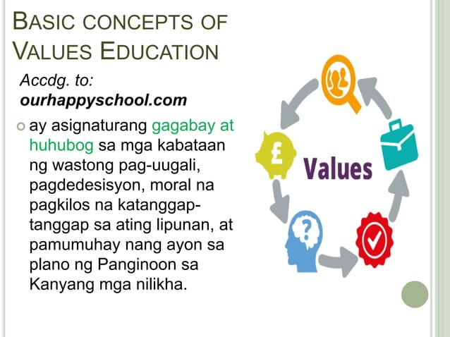 Approaches to values educ development | PPTX | Education
