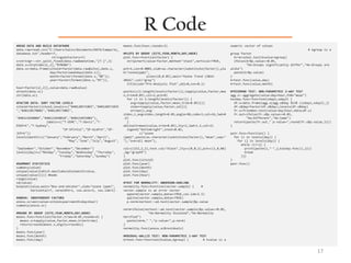 Approaches in Scientific Research | PPT