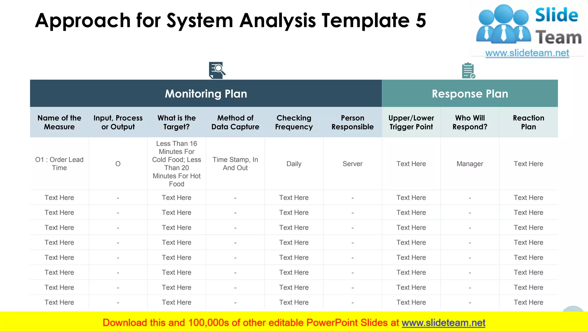 Approach For System Analysis PowerPoint Presentation Slides | PPT