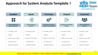 Approach For System Analysis PowerPoint Presentation Slides | PPT