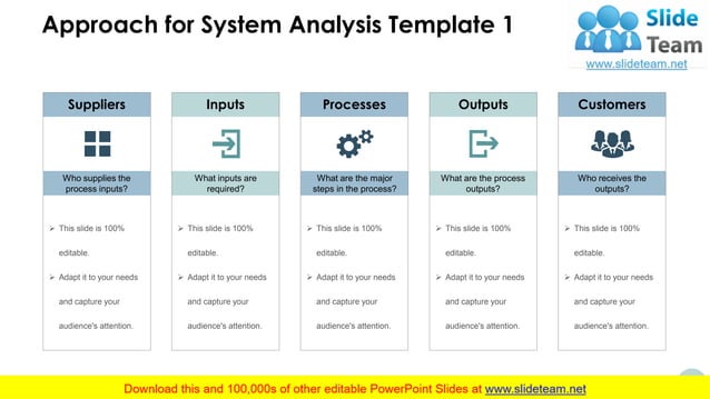 Approach For System Analysis PowerPoint Presentation Slides | PPT
