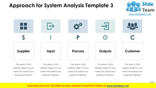 Approach For System Analysis PowerPoint Presentation Slides | PPT
