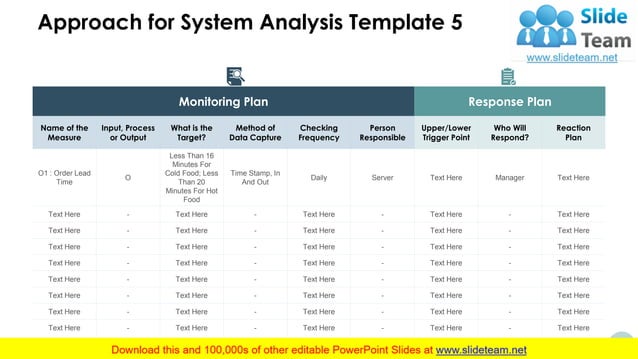 Approach For System Analysis PowerPoint Presentation Slides | PPT