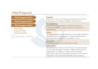 Approach for transformation kickoff | PPT