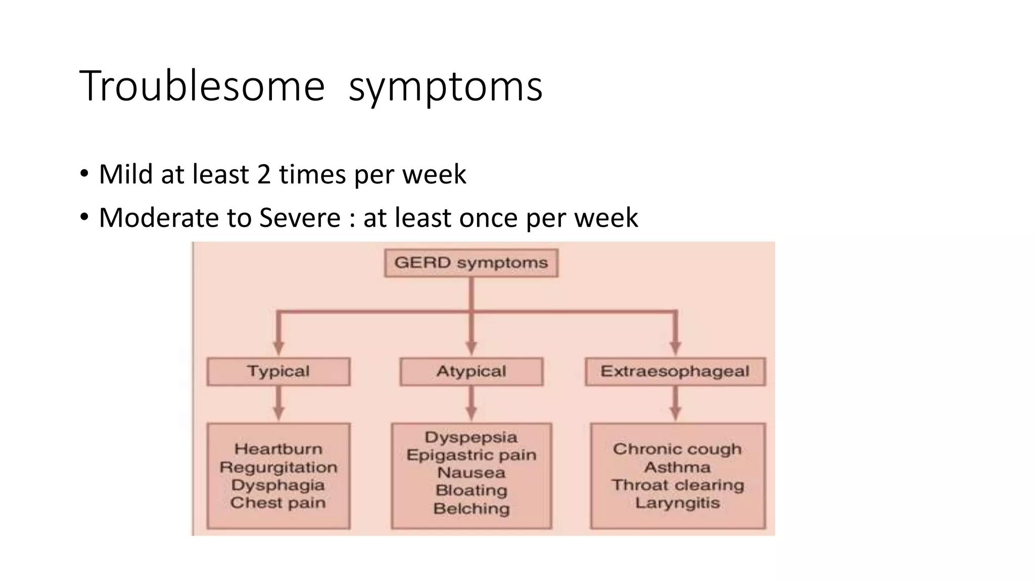 Approach, indications and surgical management of gerd 2 | PPTX