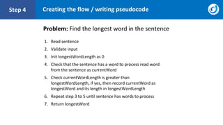 Solution Flow: Approaching a problem and developing an enduring ...