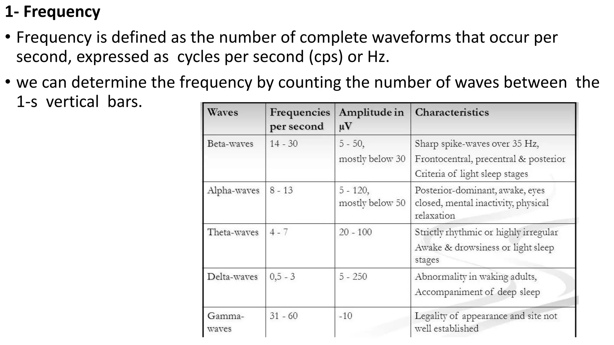 Approaching the eeg | PPTX