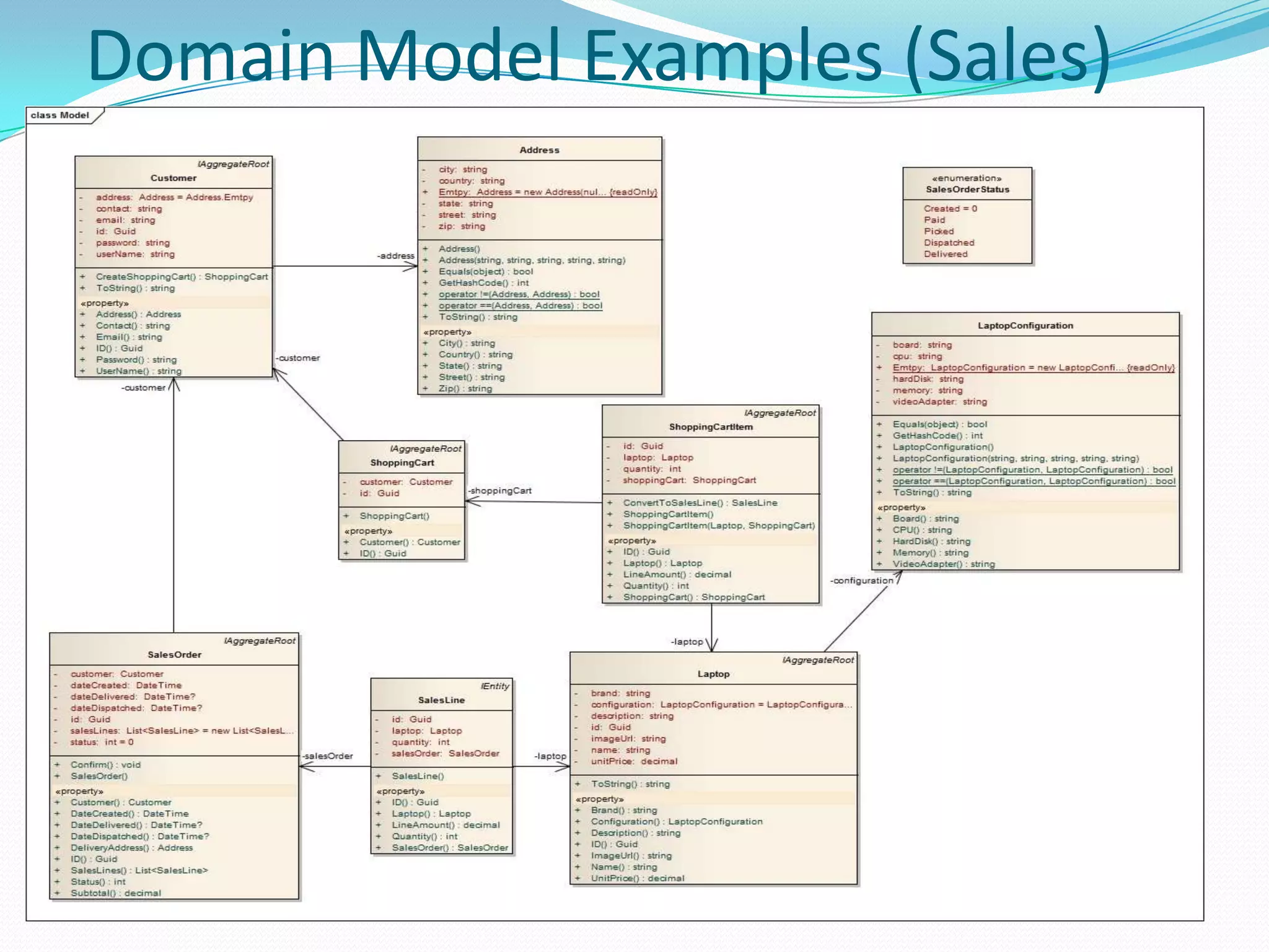 Approaching to domain driven development | PPTX