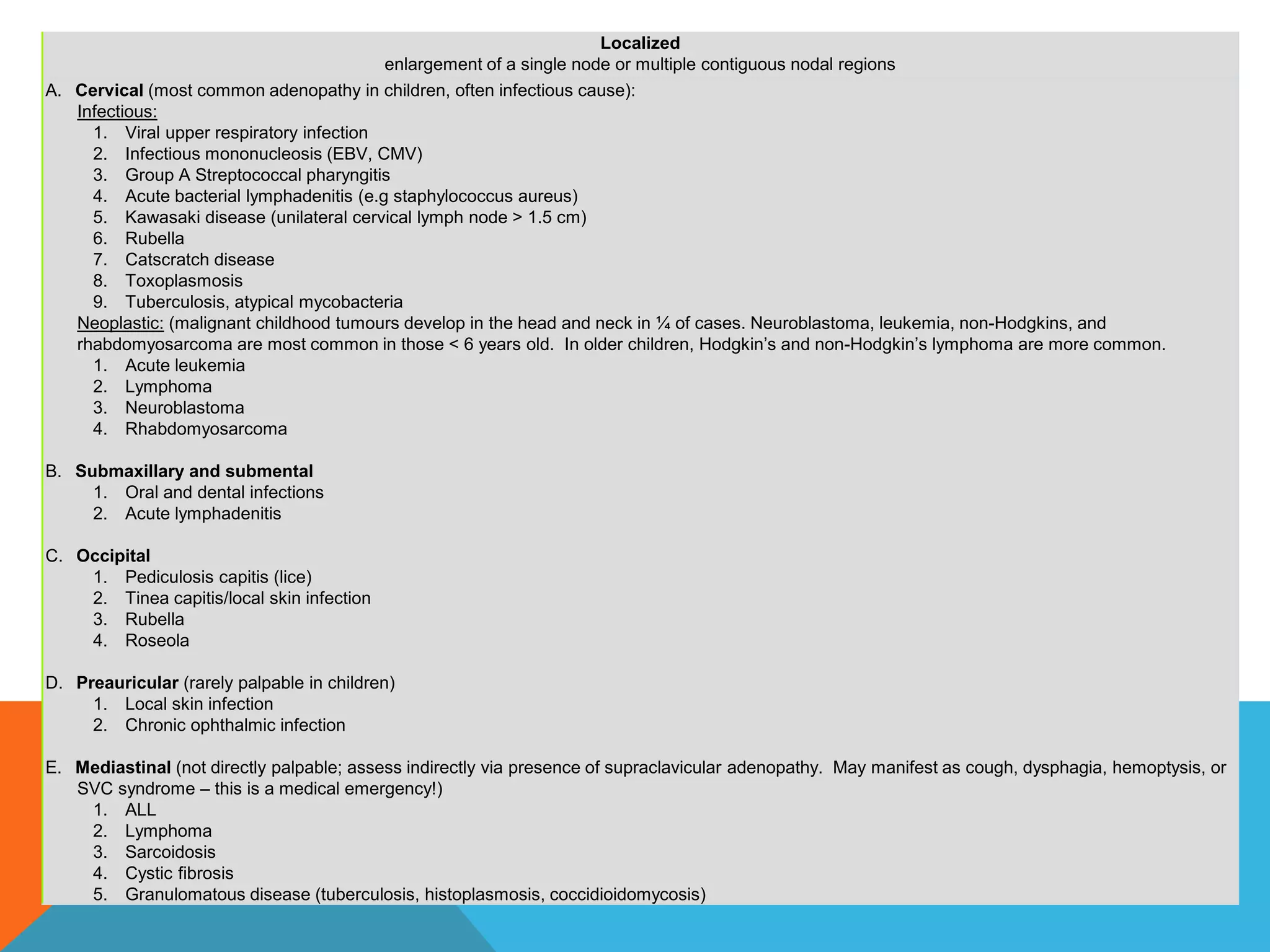 Approach in lymphadenopathy in children | PPTX