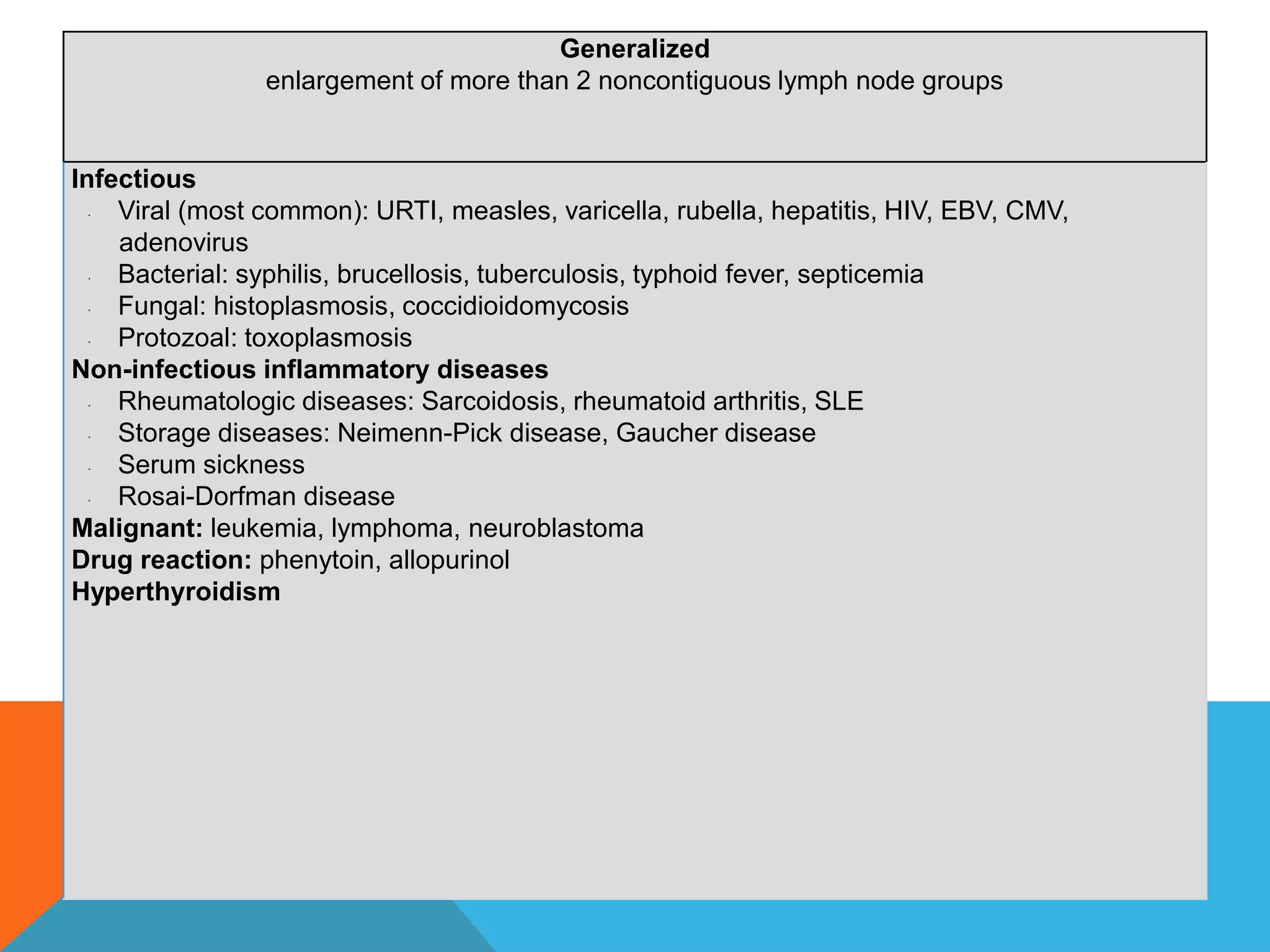 Approach in lymphadenopathy in children | PPTX