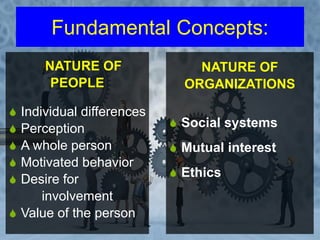 Approach and models of Organization Behavior | PPTX