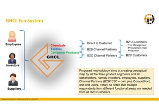 Approach note for baseline brand study for ghcl | PPT
