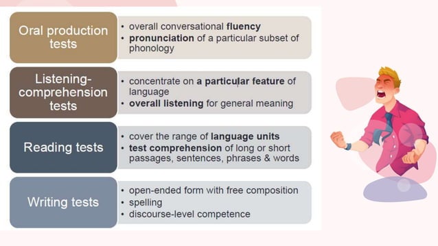 Approach of lang. test and kinds of lang. test.pptx