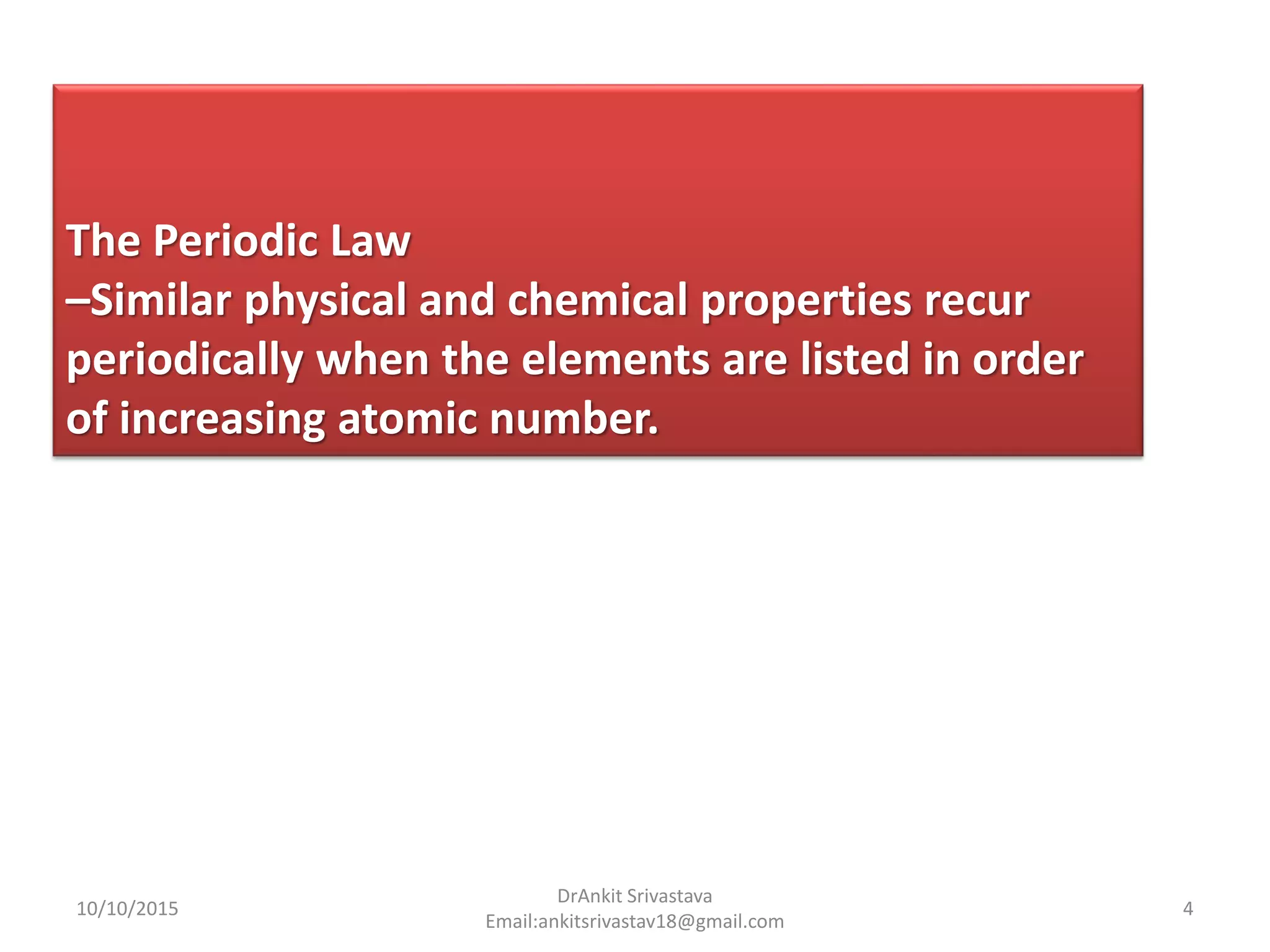 Approach of periodic table in Homoeopathy Medical Science | PDF