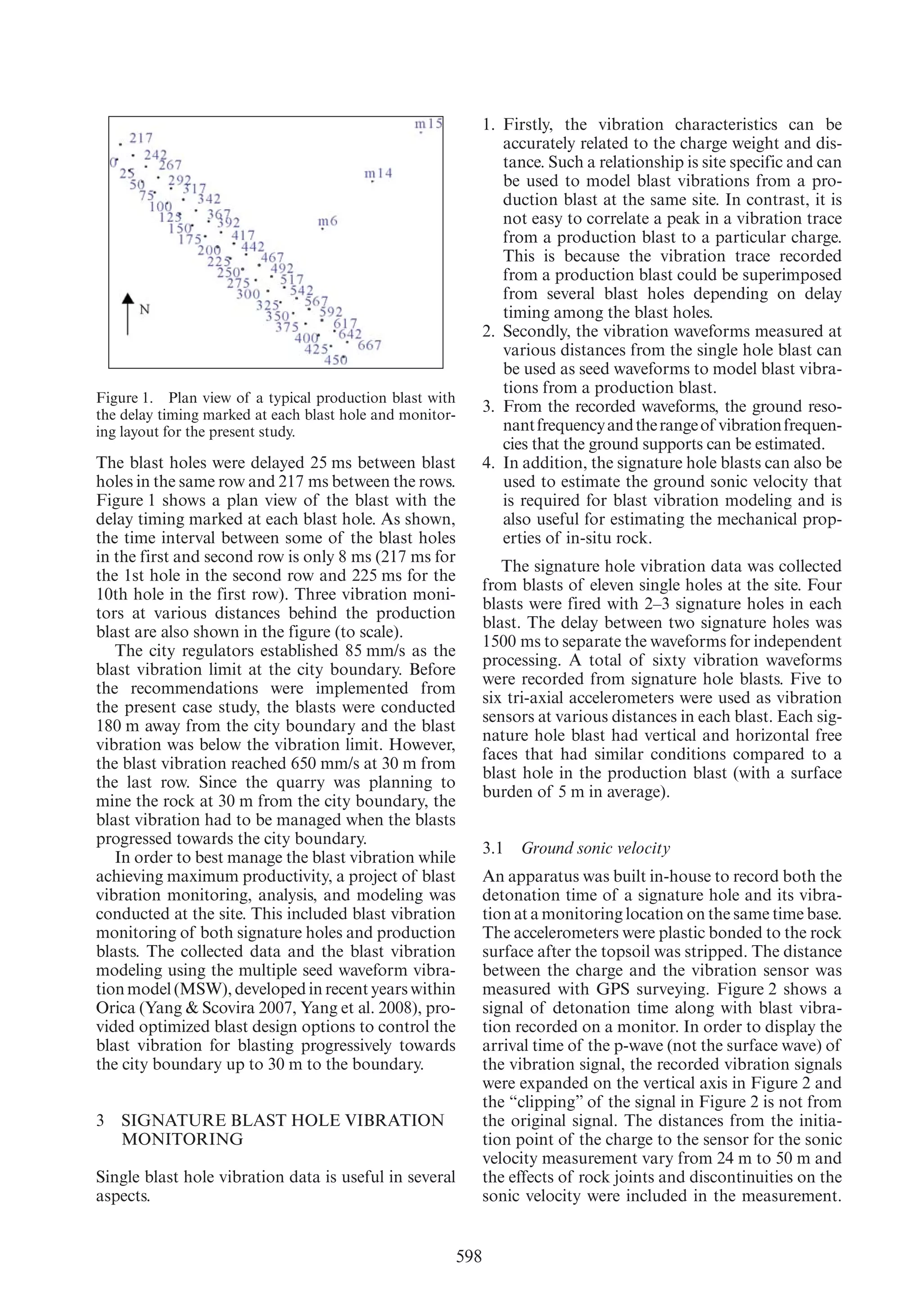 Approach of signature_hole_vibration_monitoring_and_modeling_for_quarry ...