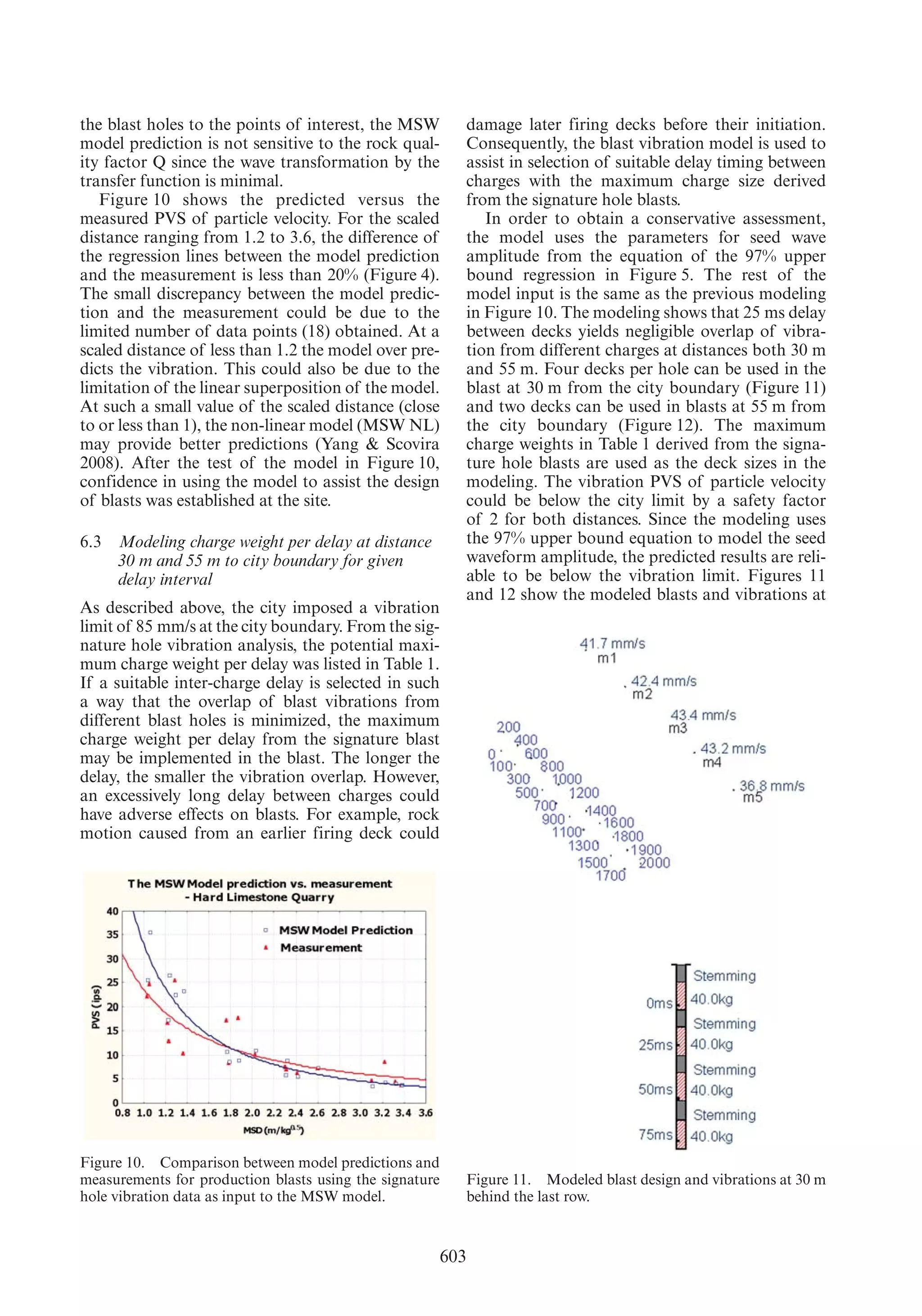 Approach of signature_hole_vibration_monitoring_and_modeling_for_quarry ...